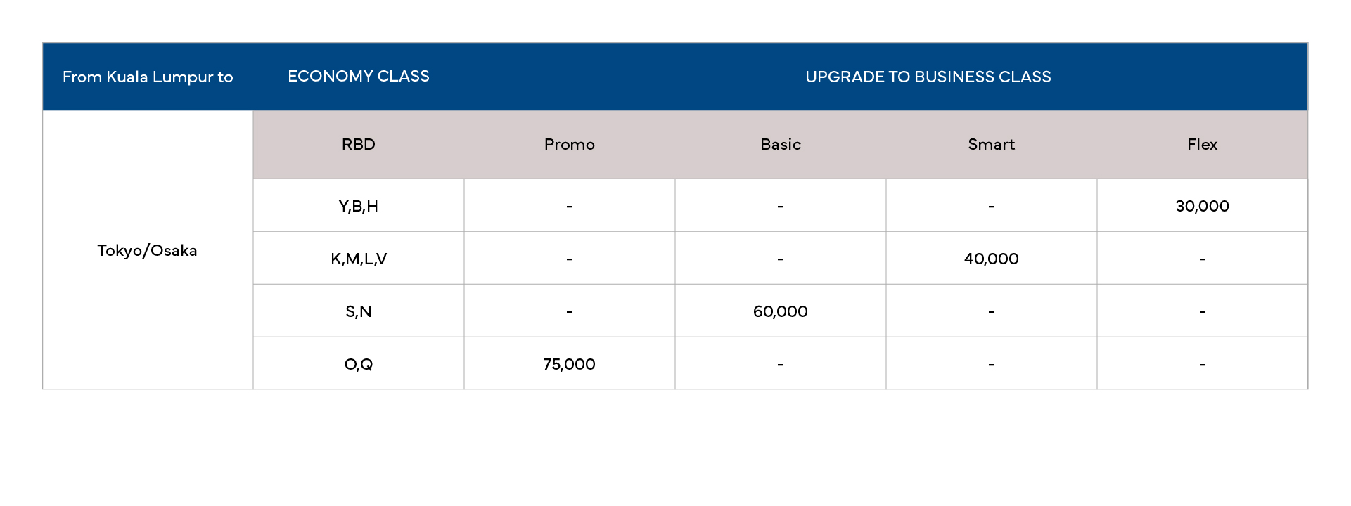 Malaysia Airlines | Book Direct With Us For The Best Fares