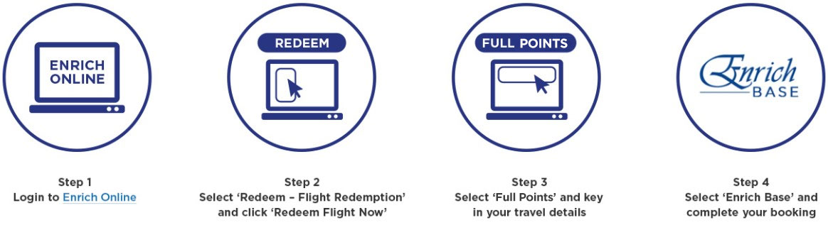 Malaysia Airlines | Book Direct With Us For The Best Fares